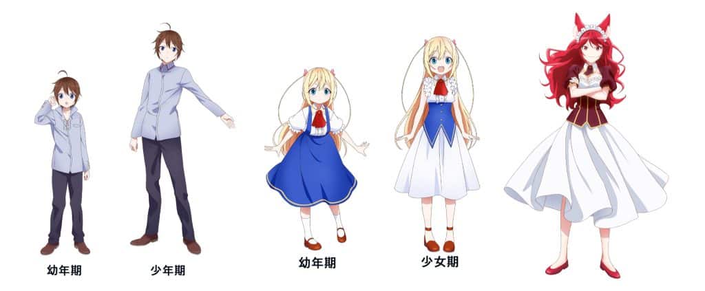 L'anime Am I Actually the Strongest? précise sa Date de Sortie